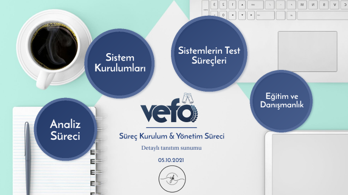 Mehmet Bey Proje Sunumu by Relaxation ASMR on Prezi