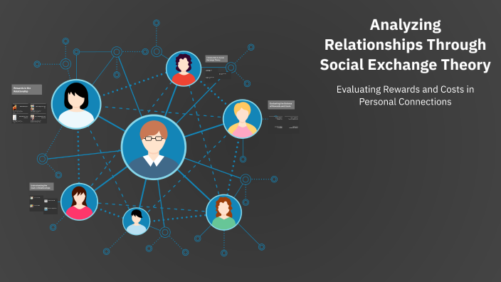 Analyzing Relationships Through Social Exchange Theory by julian ...