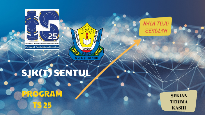 SJK(T) SENTUL-TS25 by Bavani Sagathevan on Prezi