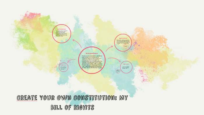 CReate Your Own Constitution by on Prezi