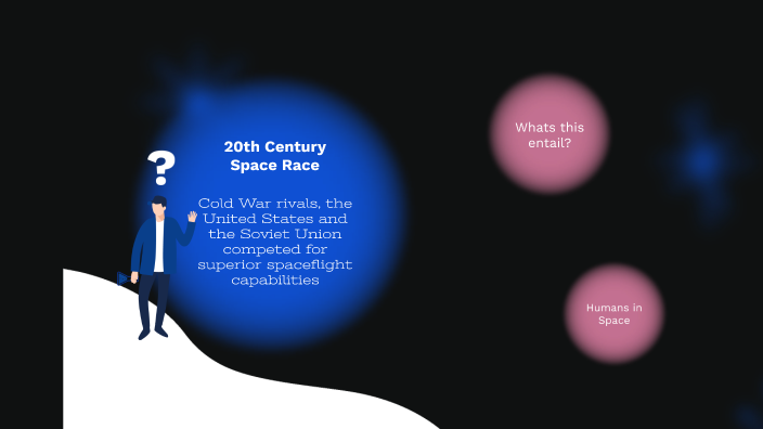 20th Century History - Culminating Task by Lizzy Woodhouse on Prezi