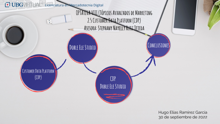 Customer Data Platform (CDP) by Hugo Elías Ramírez García on Prezi Customer Data Platform (CDP) by Hugo Elías Ramírez García on Prezi