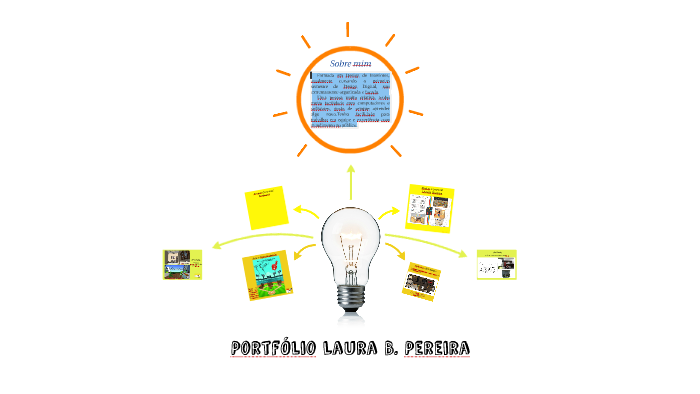 Portfolio Laura B. Pereira by laura barela pereira on Prezi