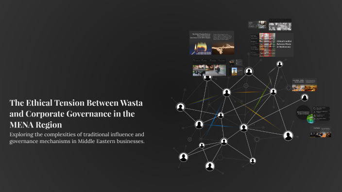 The Ethical Tension Between Wasta and Corporate Governance in the MENA ...