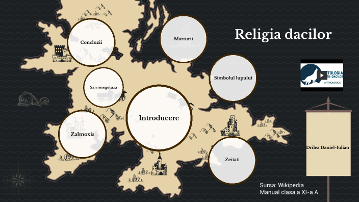Religia dacilor by Elev 1234 on Prezi