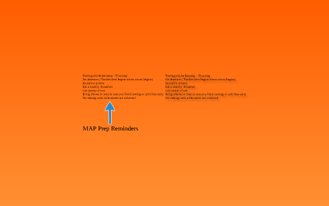 MAP Prep by Jeremy Alsup on Prezi
