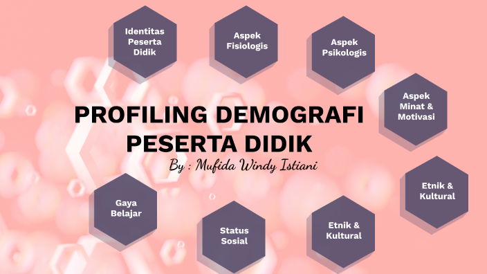 PROFILING DEMOGRAFI PESERTA DIDIK by Mufida Windy on Prezi