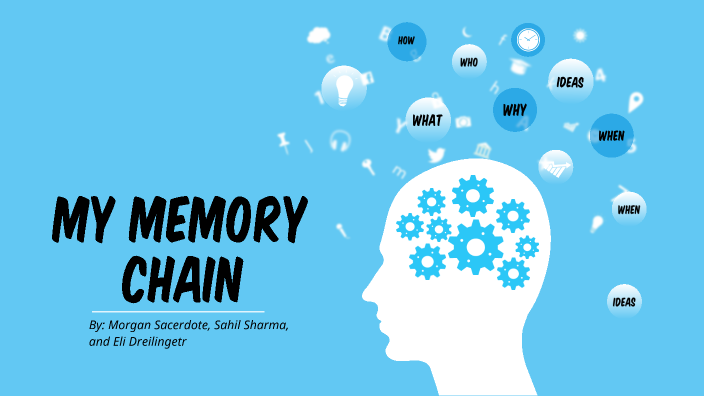 My Memory Chain by Morgan Sacerdote on Prezi