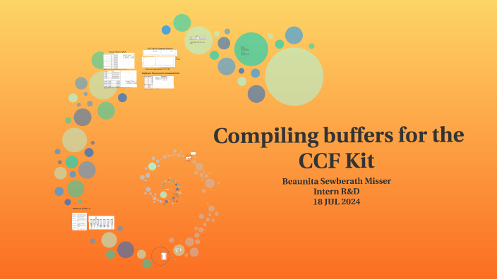 Cycle 2. Compiling buffers for the CCF Kit by Beaunita Sewberath Misser ...