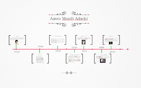 Agnes Mandl Adachi by hannah bellavia on Prezi