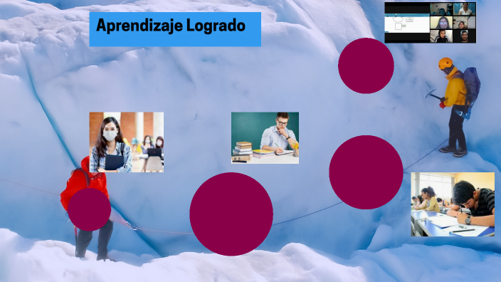 Aprendizaje Logrado by aida cuyuch on Prezi