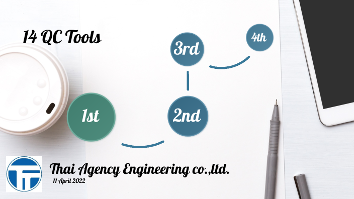 14Qc tools by P B on Prezi