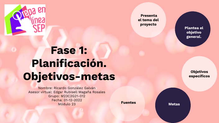 Fase 1: Planificación. Objetivos-metas by Ricardo González Galván on Prezi