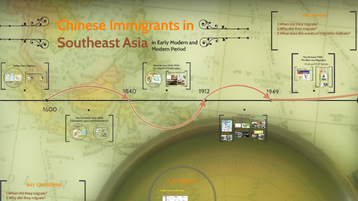 Chinese Migration in Southeast Asia by Wine Lee on Prezi