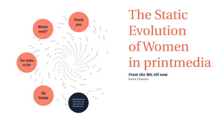 Objectification of women in print advertising from the 80s until now by ...