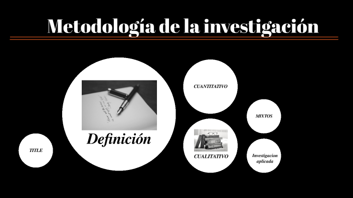 Metodologia de la investigacion by jakeline martinez castillo on Prezi
