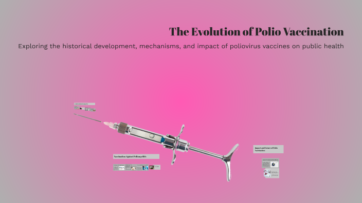 The Evolution of Polio Vaccination by Noelle Howard on Prezi