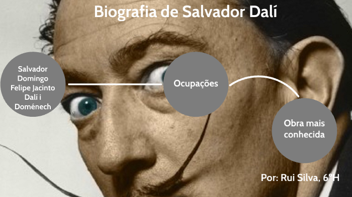 Biografia de Salvador Dali by Rui Silva on Prezi
