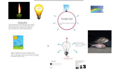 Sound and Light Smackdown by project prezi on Prezi