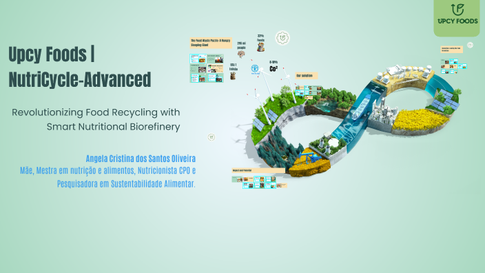 Pitch Deck – NutriCycle-Advanced 2025–2026 by Angela Cristina dos ...
