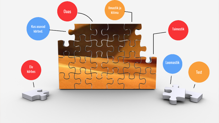 Kõrb. Elu kõrbes by Julia Nikolina on Prezi