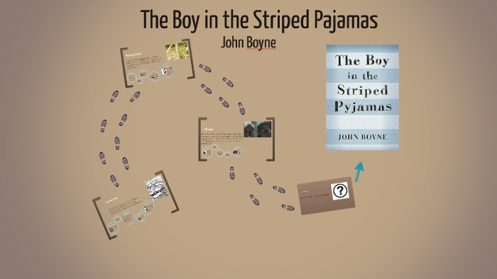 Literacy - Book Talk: The Boy in the Striped Pajamas (Gr.7) by Abbey K ...