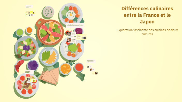 Différences culinaires entre la France et le Japon by Quentin Huel on Prezi