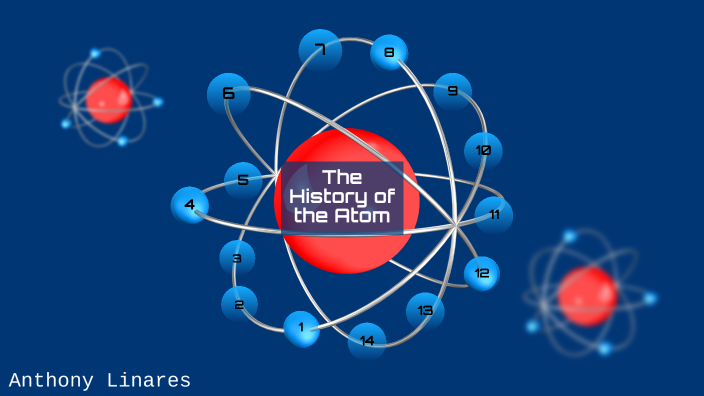 The History of the Atom by Anthony Linares on Prezi