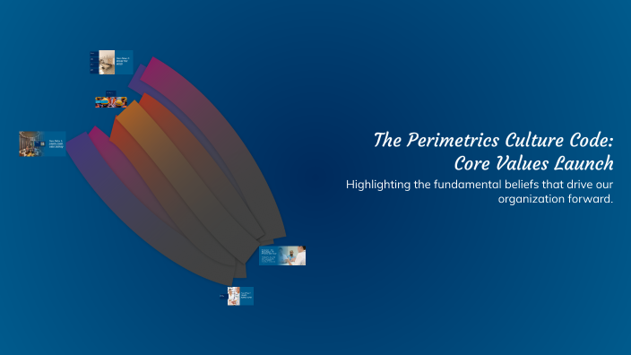 The Perimetrics Culture Code: Core Values Launch by Daruri Harshita on ...