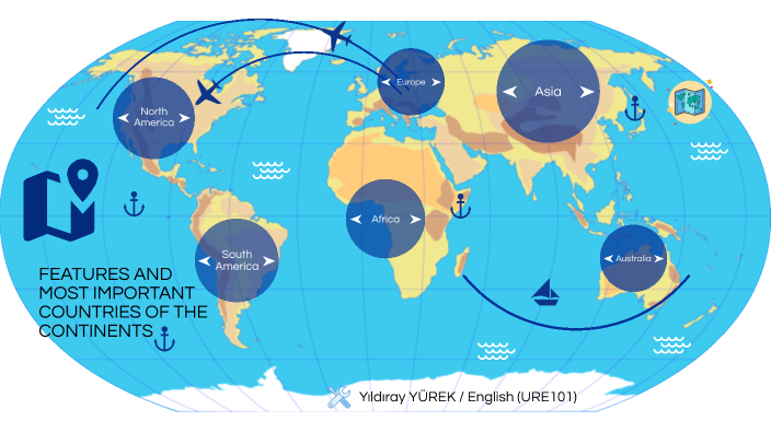 FEATURES AND MOST IMPORTANT COUNTRIES OF THE CONTINENTS by Yıldıray ...