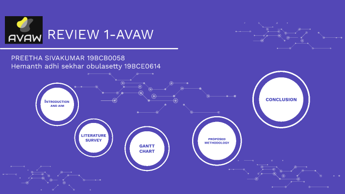 Analysis of Violence against Women using Machine Learning by Preetha ...