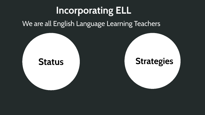 ELL PD by Tim Yackley on Prezi