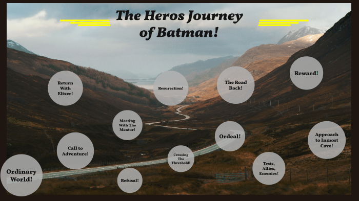 Batman The Heros Journey by Andrea Luna on Prezi