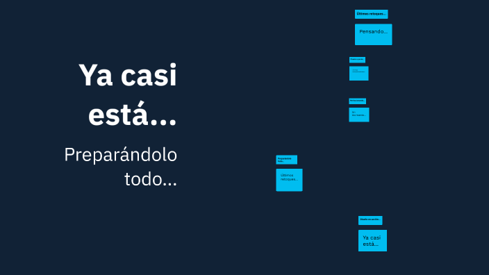 La Leyenda de Robin Hood by edwin cerdas on Prezi