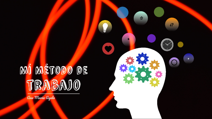 Propuesta N°5- Ana Maria Ayala by ana maria ayala on Prezi