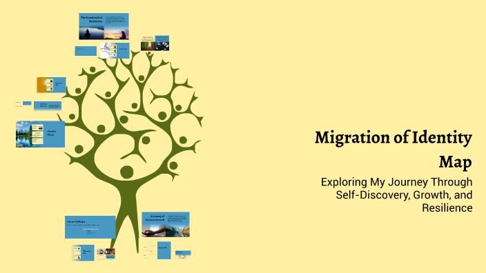 Migration of Identity Map by Angelena Curcuru on Prezi