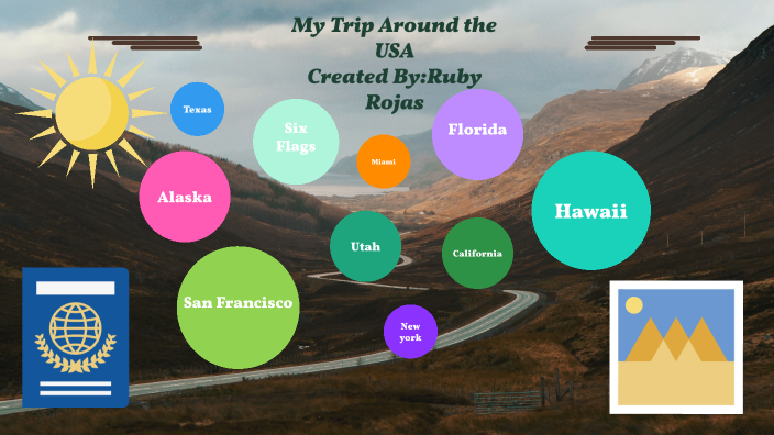 My Trip by Ruby Rojas on Prezi