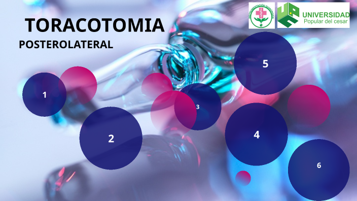 TORACOTOMIA POSTEROLATERAL by MARIA DE LOS ANGELES FERNANDEZ SIERRA on ...