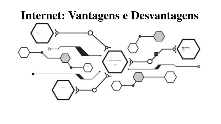 Internet: Vantagens e Desvantagens by João Martins on Prezi