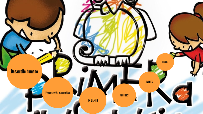 mapa desarrollo humano by juliana ramirez on Prezi mapa desarrollo humano by juliana ramirez on Prezi
