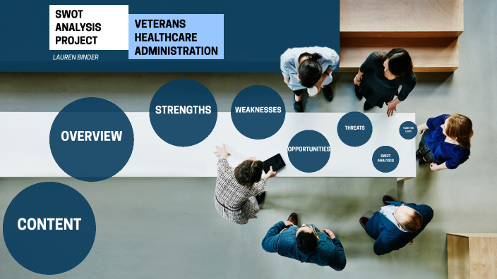 Veterans Healthcare Administration SWOT by Lauren Cox on Prezi