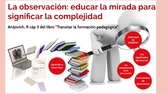 La observación: educar la mirada para significar la complejidad by ...