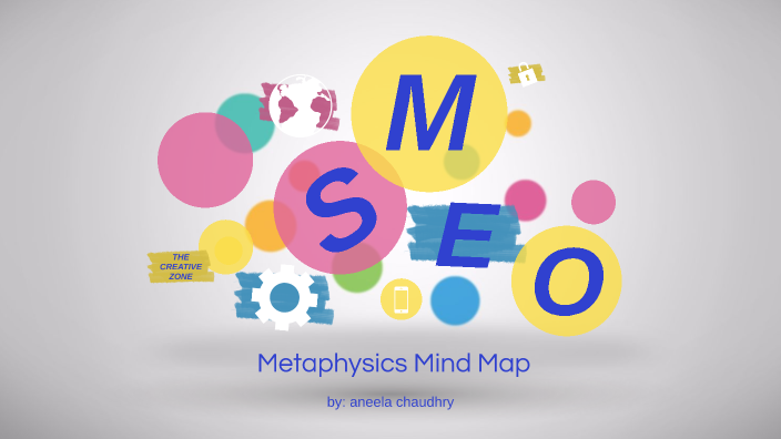 Metaphysics Mind Map by Aneela Chaudhry on Prezi