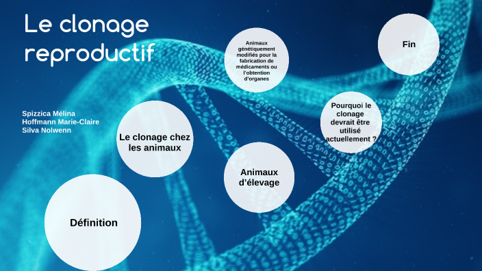 Le clonage reproductif by Mélina Spizzica on Prezi