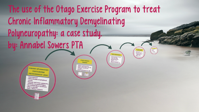 The use of the Otago Exercise Program to treat Chronic Infla by annabel ...