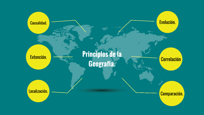 Elementos Geográficos by Frida Hurtado on Prezi