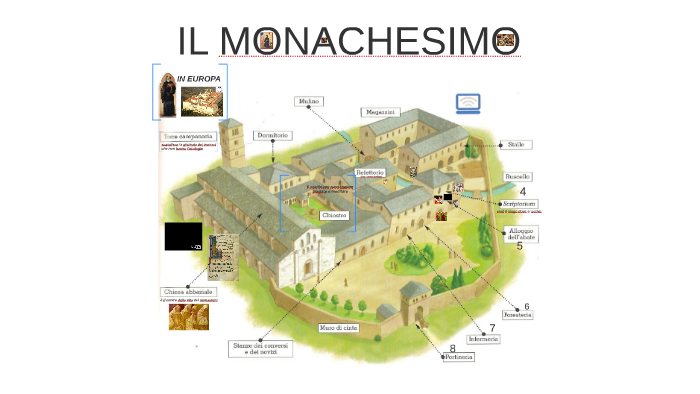 IL MONACHESIMO by simona malfatti on Prezi