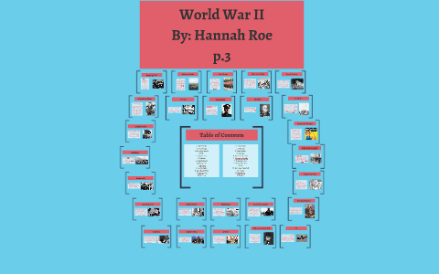 World War II by Hannah Roe on Prezi