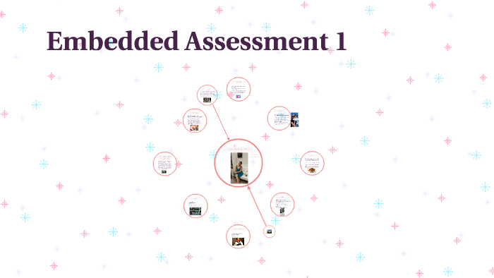 Embedded Assessment by Laura Treche on Prezi