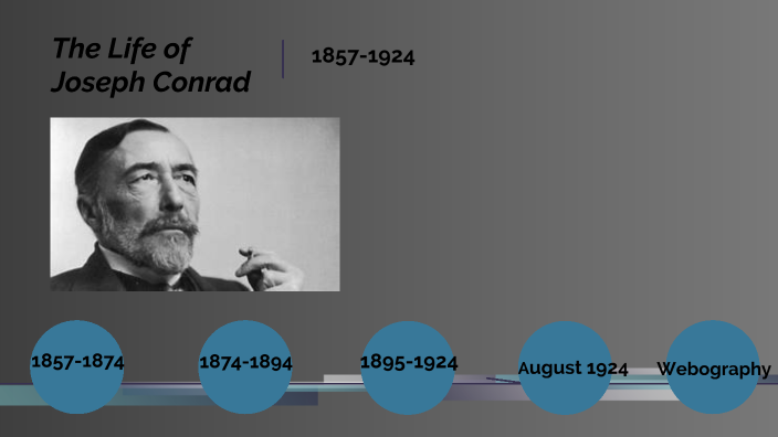 The life of Joseph Conrad by Mm Ll on Prezi